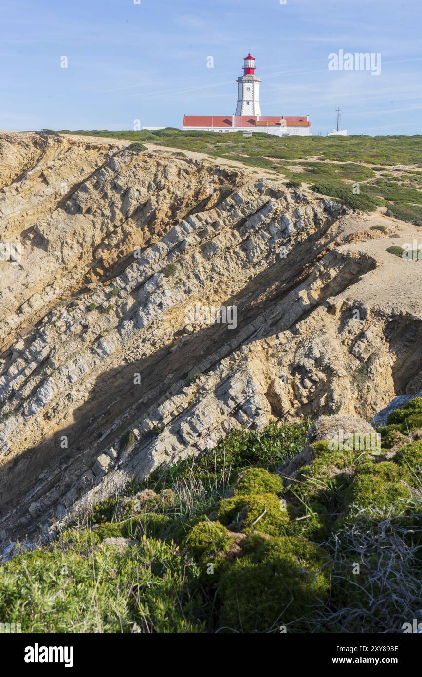 Landscape of Capo Espichel cape with the Lighthouse and sea cliffs, in Portugal Stock Photo - Alamy