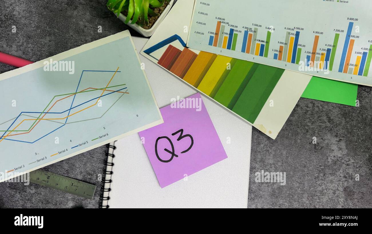 Q3 review hi-res stock photography and images - Alamy