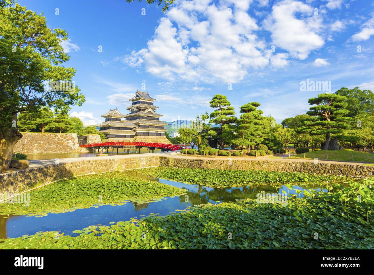 Keep on building castles in the air hi-res stock photography and images ...