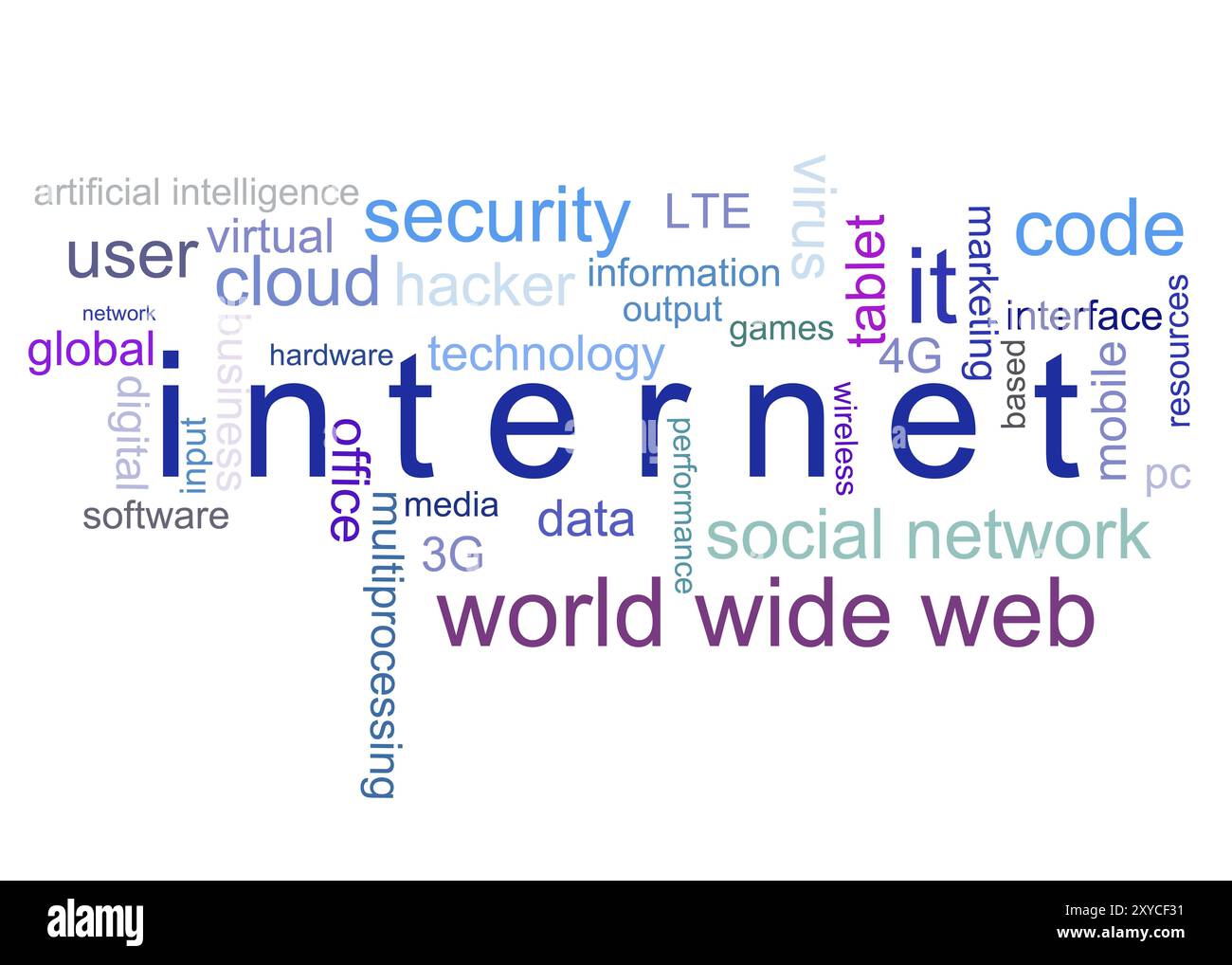 Words intacting with the word internet Stock Photo - Alamy