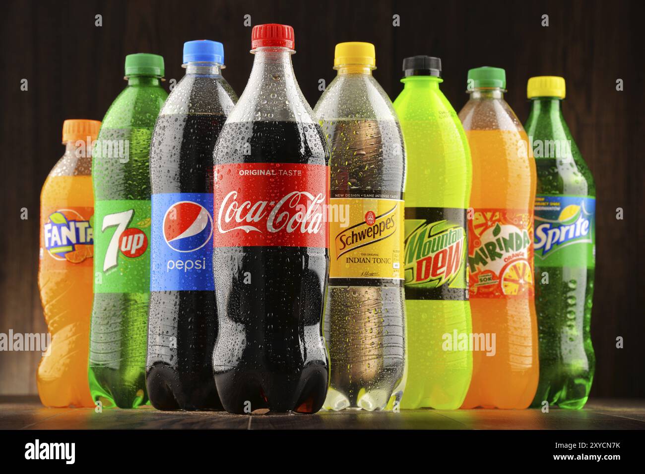 Global soft drink market is dominated by brands of few multinational ...