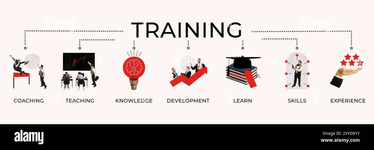 Poster. Contemporary art collage. visual representation of training ...