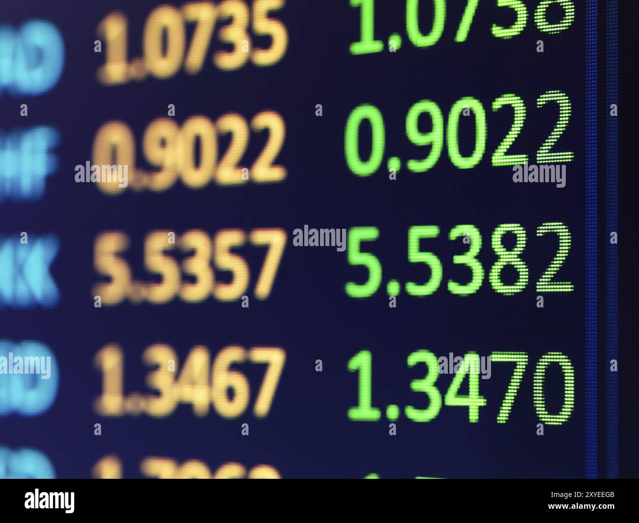 Currency exchange rates display hi-res stock photography and images - Alamy