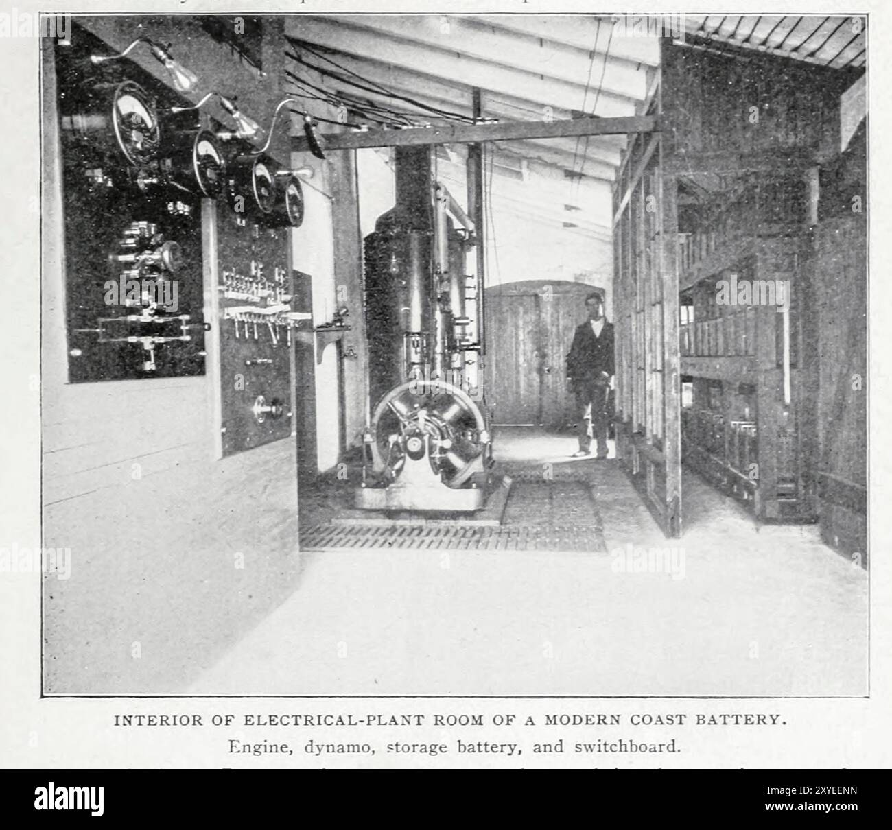 INTERIOR OF ELECTRICAL-PLANT ROOM OF A MODERN COAST BATTERY. Engine ...