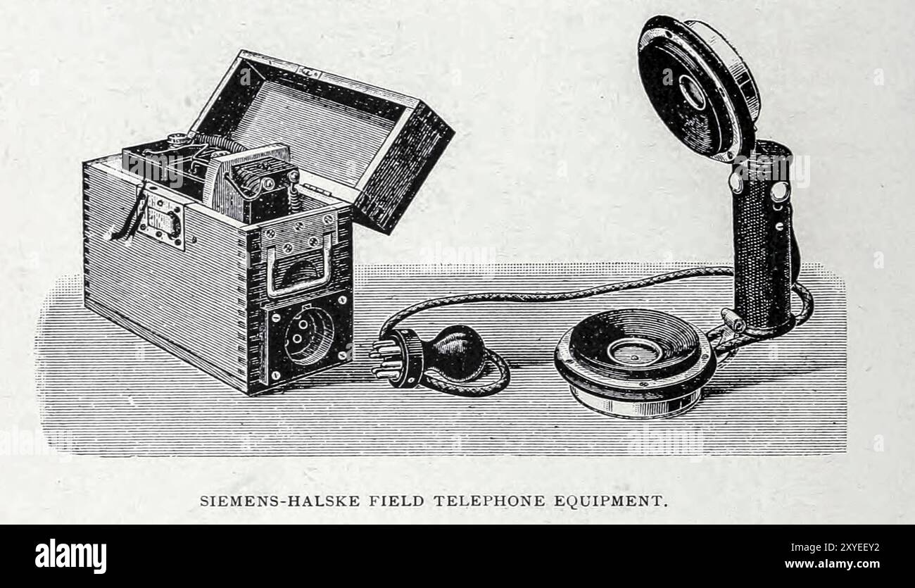 Military telephone equipment hi-res stock photography and images - Alamy