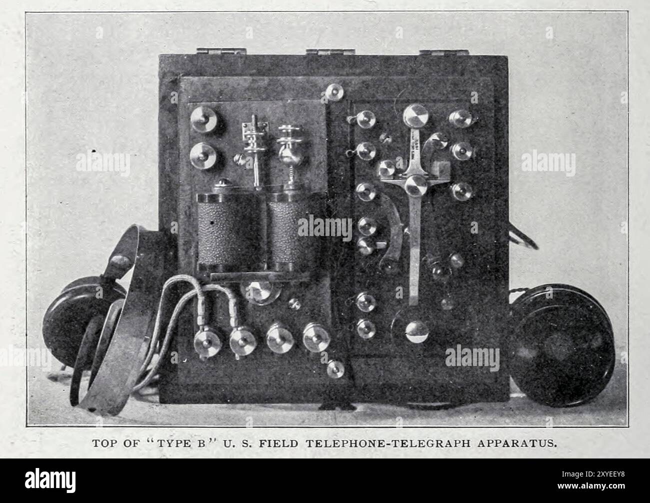TOP OF " TYPE B " U. S. FIELD TELEPHONE-TELEGRAPH APPARATUS. from the ...