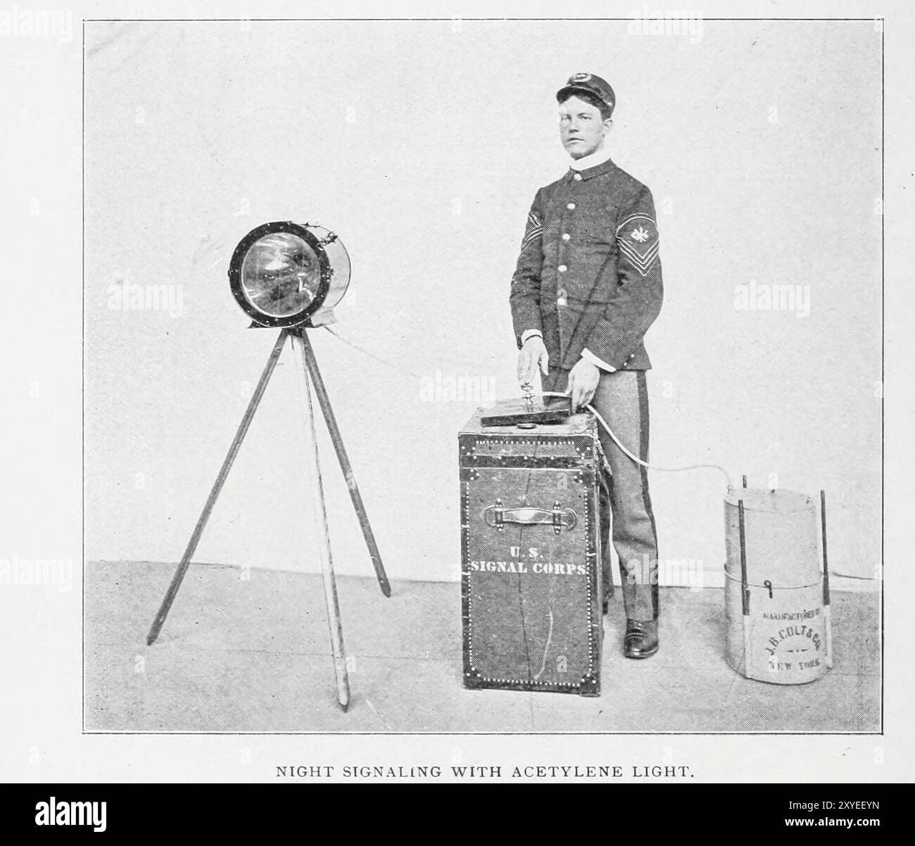 NIGHT SIGNALING WITH ACETYLENE LIGHT. from the Article ELECTRICAL ...