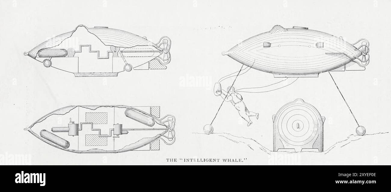 Us submarine 1900 hi-res stock photography and images - Alamy