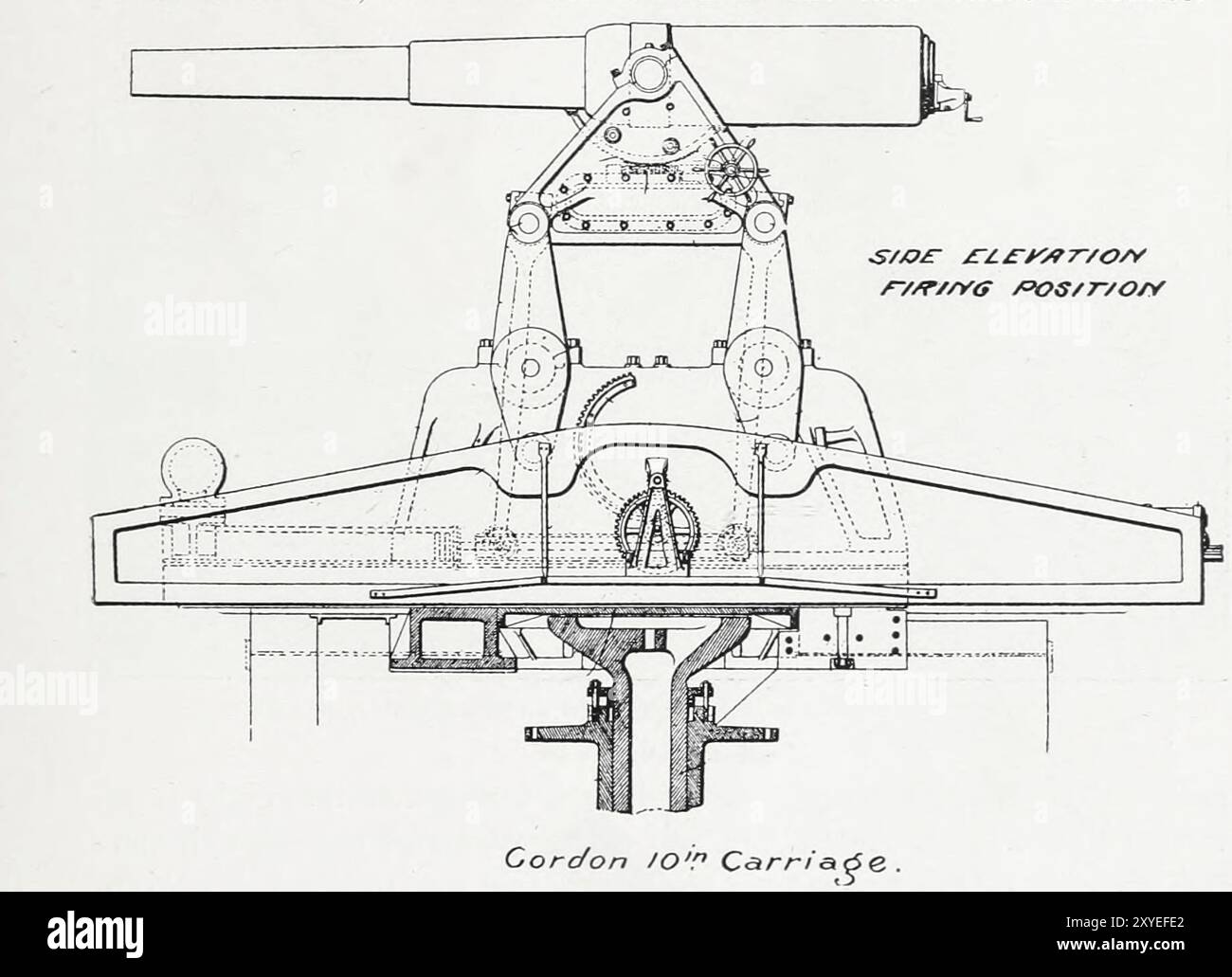 Firing in progress hi-res stock photography and images - Alamy