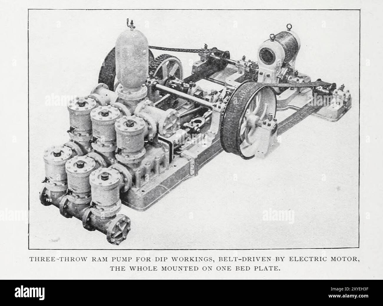 THREE-THROW RAM PUMP FOR DIP WORKINGS, BELT-DRIVEN BY ELECTRIC MOTOR ...