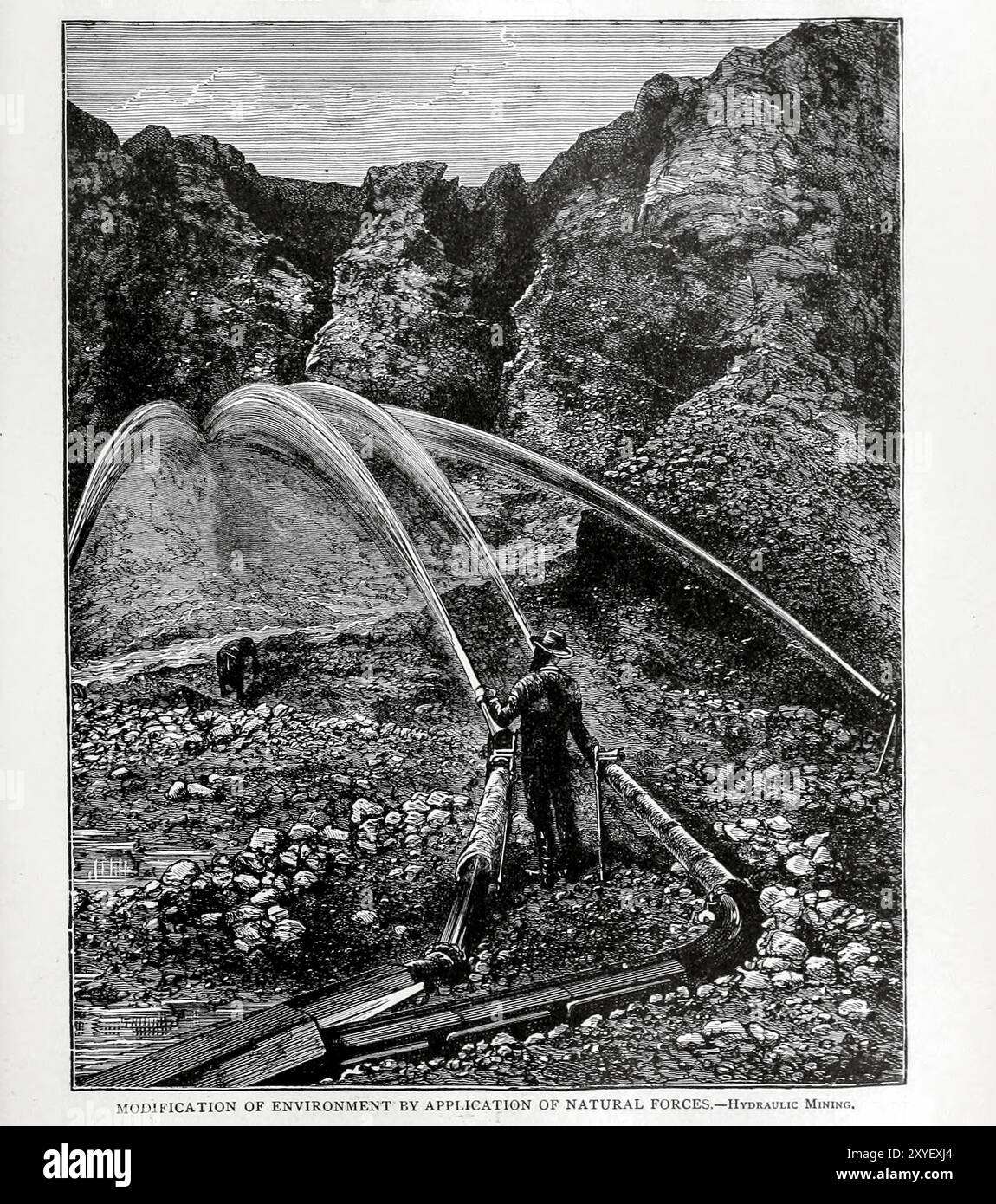 MODIFICATION OF ENVIRONMENT BY APPLICATION OF NATURAL FORCES Hydraulic ...