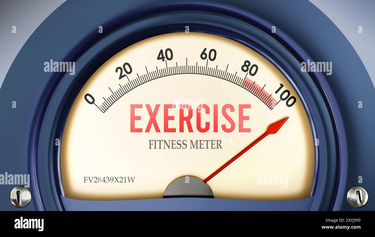 Exercise and Fitness Meter that is hitting a full scale, showing a very high level of exercise ...