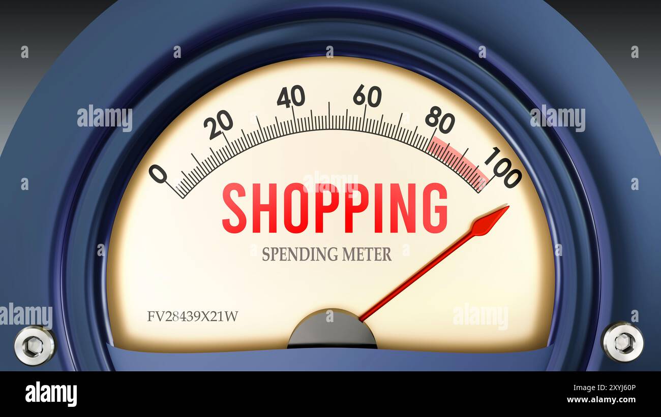 Shopping and Spending Meter that is hitting a full scale, showing a ...