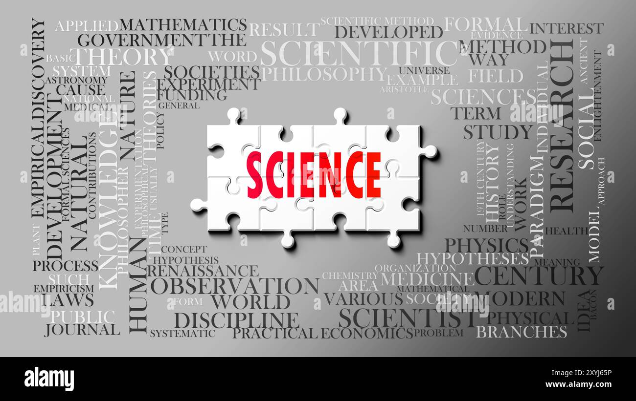 Science as a complex subject, related to important topics spreading ...