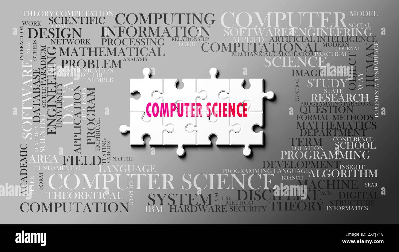 Computer Science As A Complex Subject Related To Important Topics Spreading Around As A Word