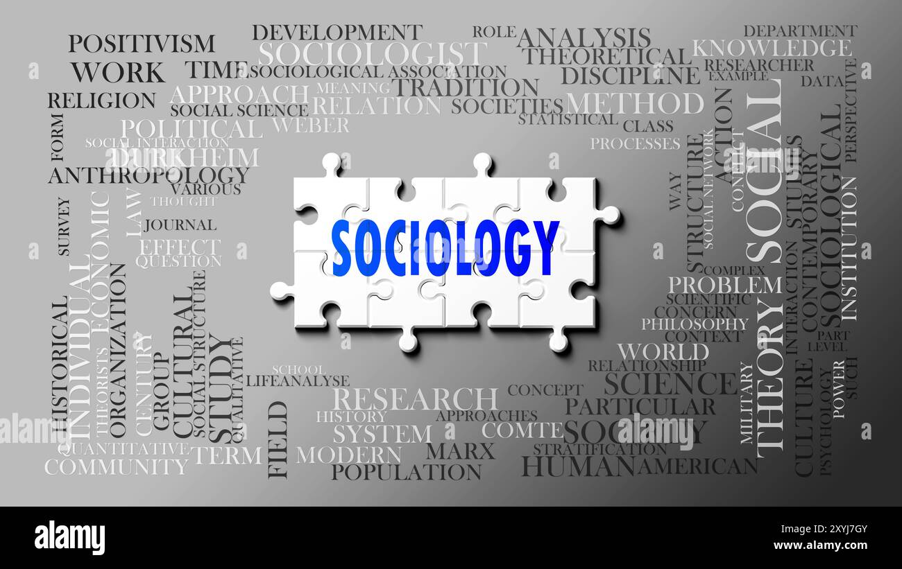 Sociology as a complex subject, related to important topics spreading ...