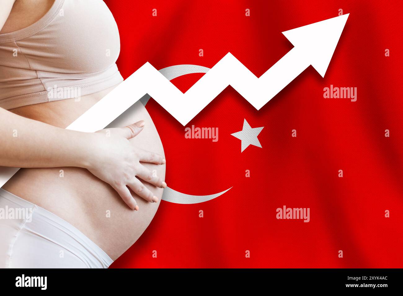 Turkey increasing birth rate. Demographics and pregnancy in Turkey ...