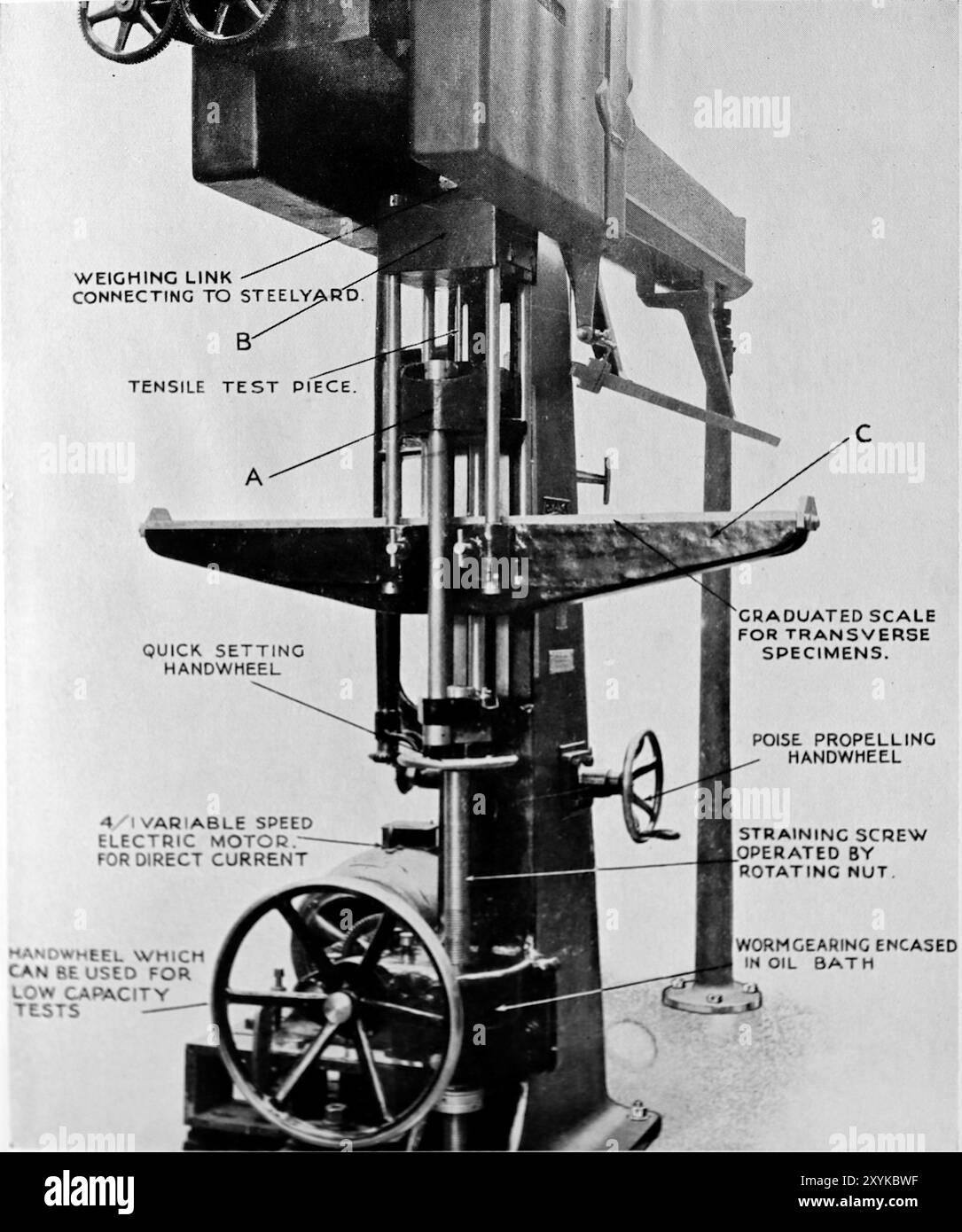 Main features of an Avery (Birmingham, England) universal testing ...