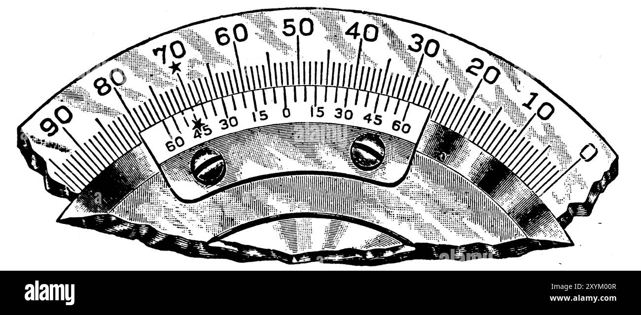 A section of a protractor vernier scale. This photograph is from a ...