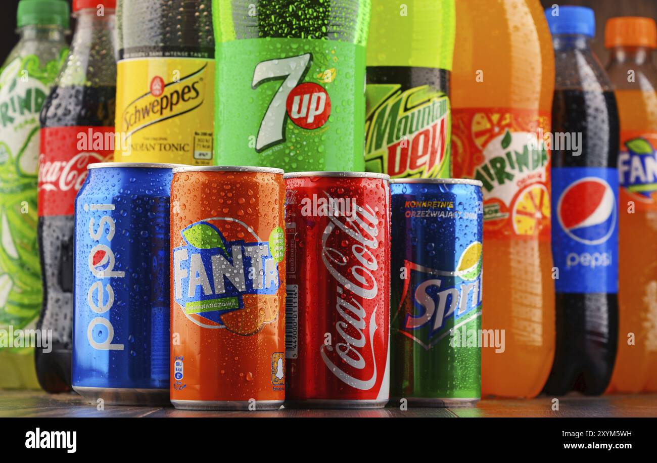 Global soft drink market is dominated by brands of few multinational ...