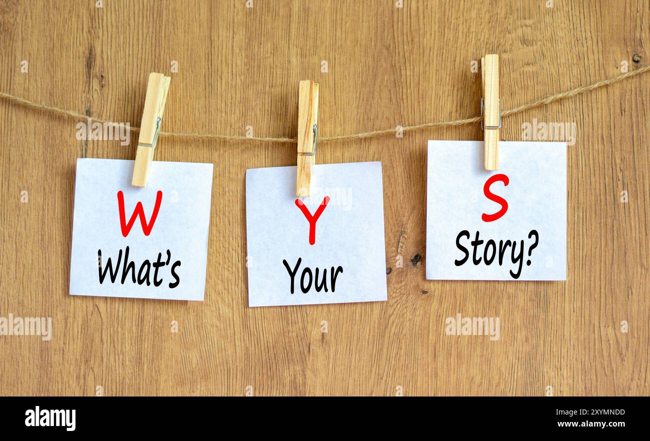 Storytelling and what is your story symbol. Concept words What is your ...