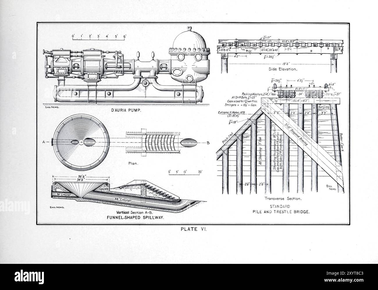 Curved and inclined surfaces, illustration. From 'The technic of ...