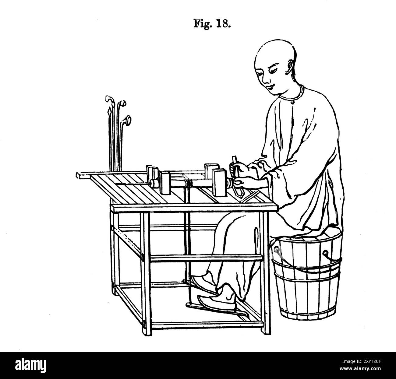Ancient chinese foot operated lathe hi-res stock photography and images ...