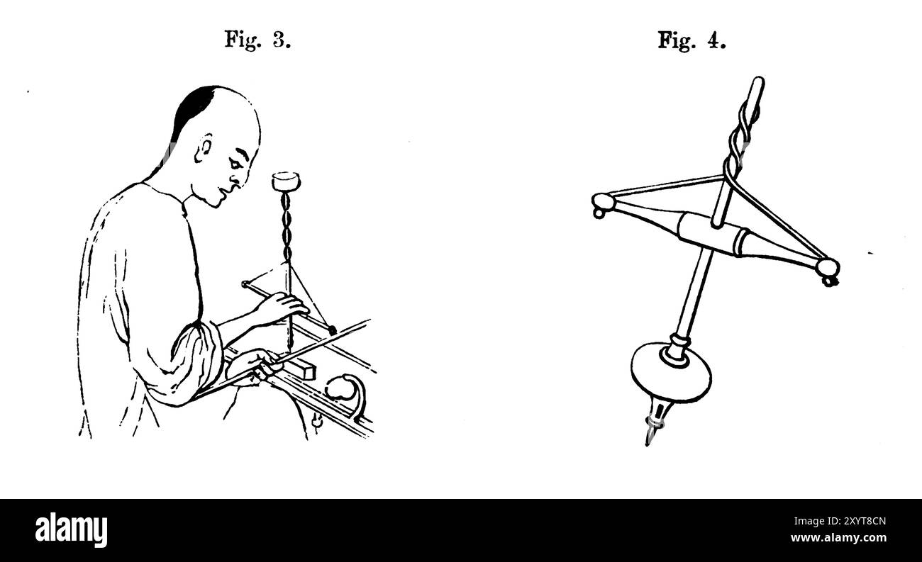 Ancient chinese coiled string drill hi-res stock photography and images ...