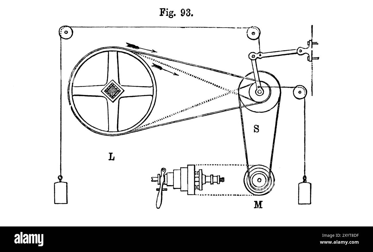 Riving pulleys hi-res stock photography and images - Alamy