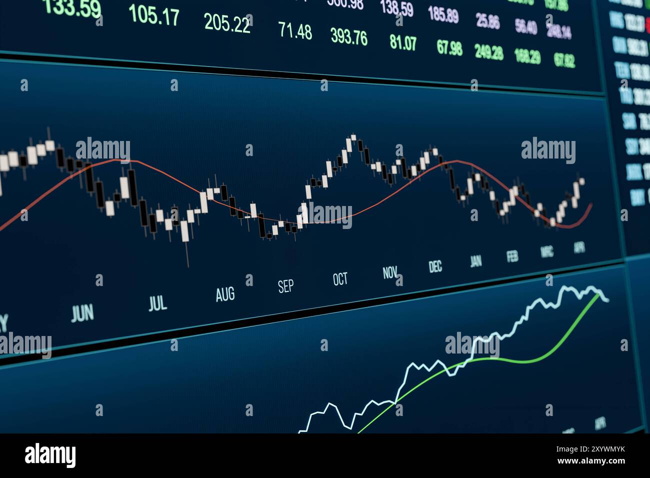 Candle stick chart and line graph on the stock market trading monitor ...