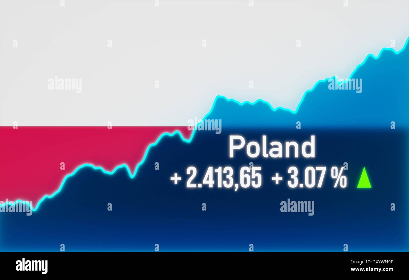 Poland stock market up, rising chart. Poland stock market up. Rising ...
