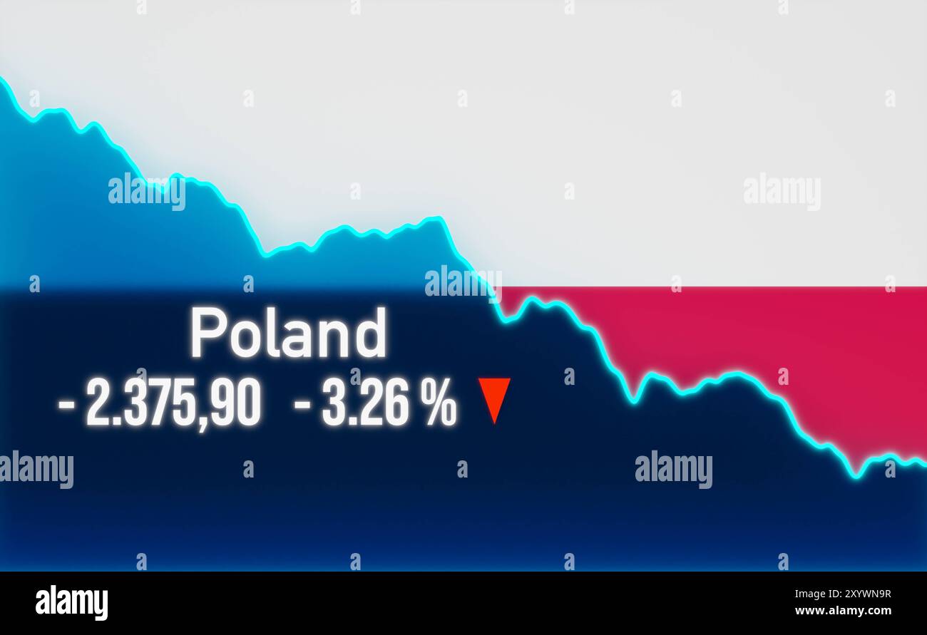 Poland stock market down, falling chart. Poland stock market down. Falling chart with Polish ...