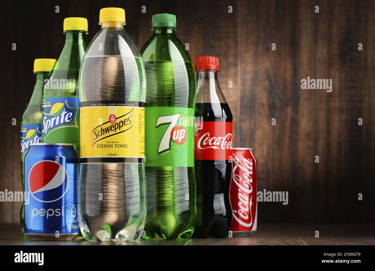 Global soft drink market is dominated by brands of few multinational ...