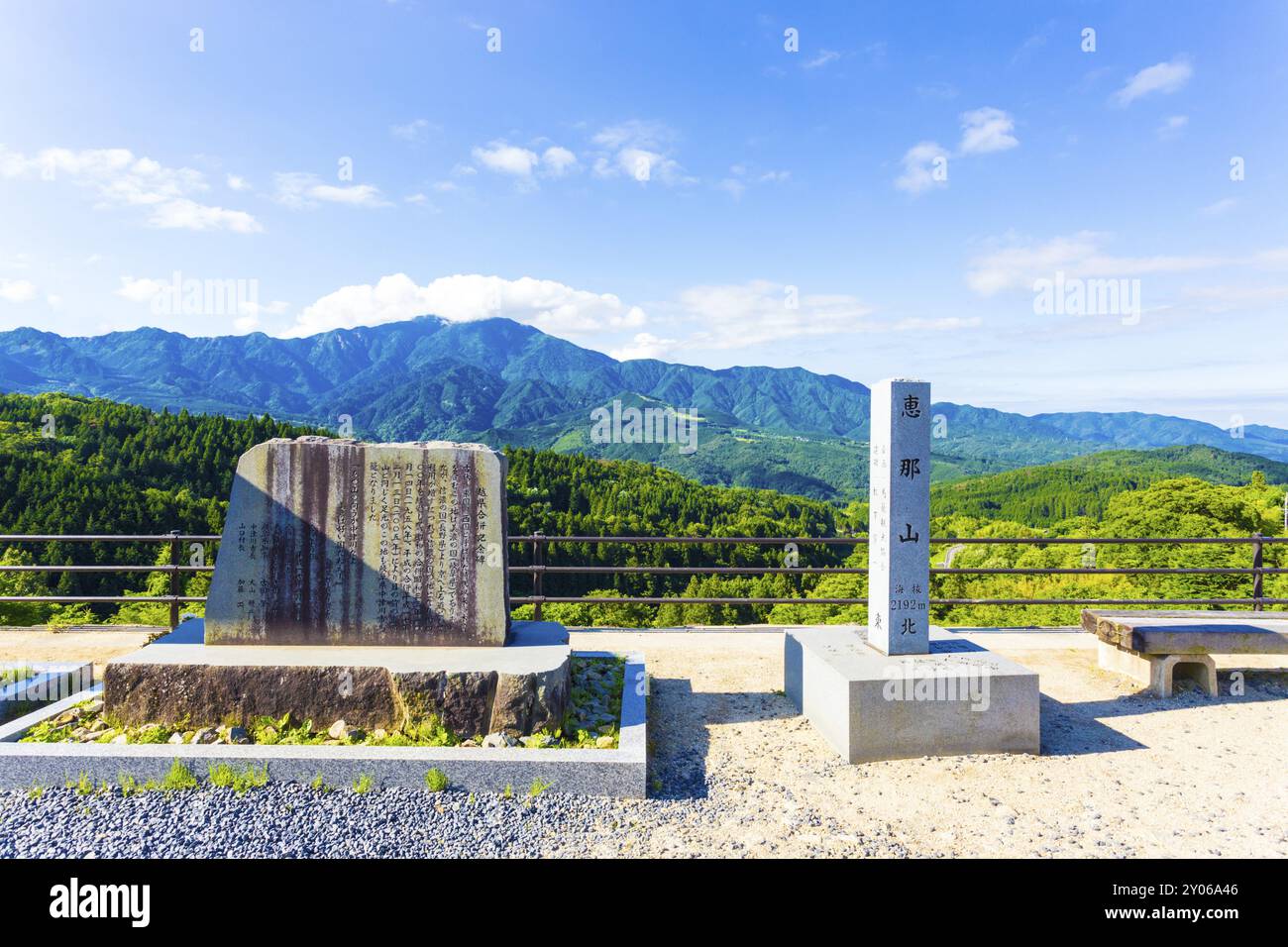Stone sign markers, left describes the joining of two prefectures ...