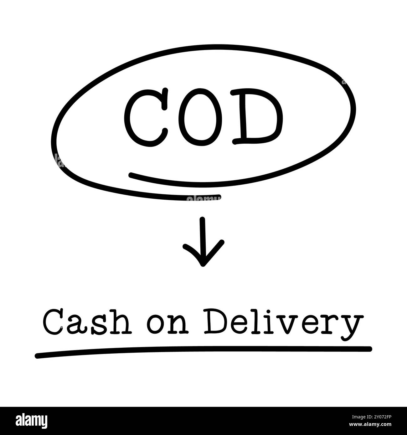 Letter of abbreviation COD in circle and word cash on delivery on white ...