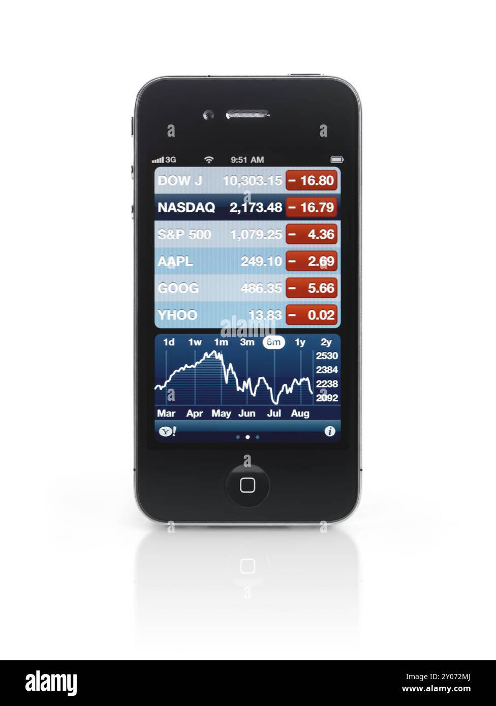 Apple iPhone 4 smartphone with stock market charts on its display ...