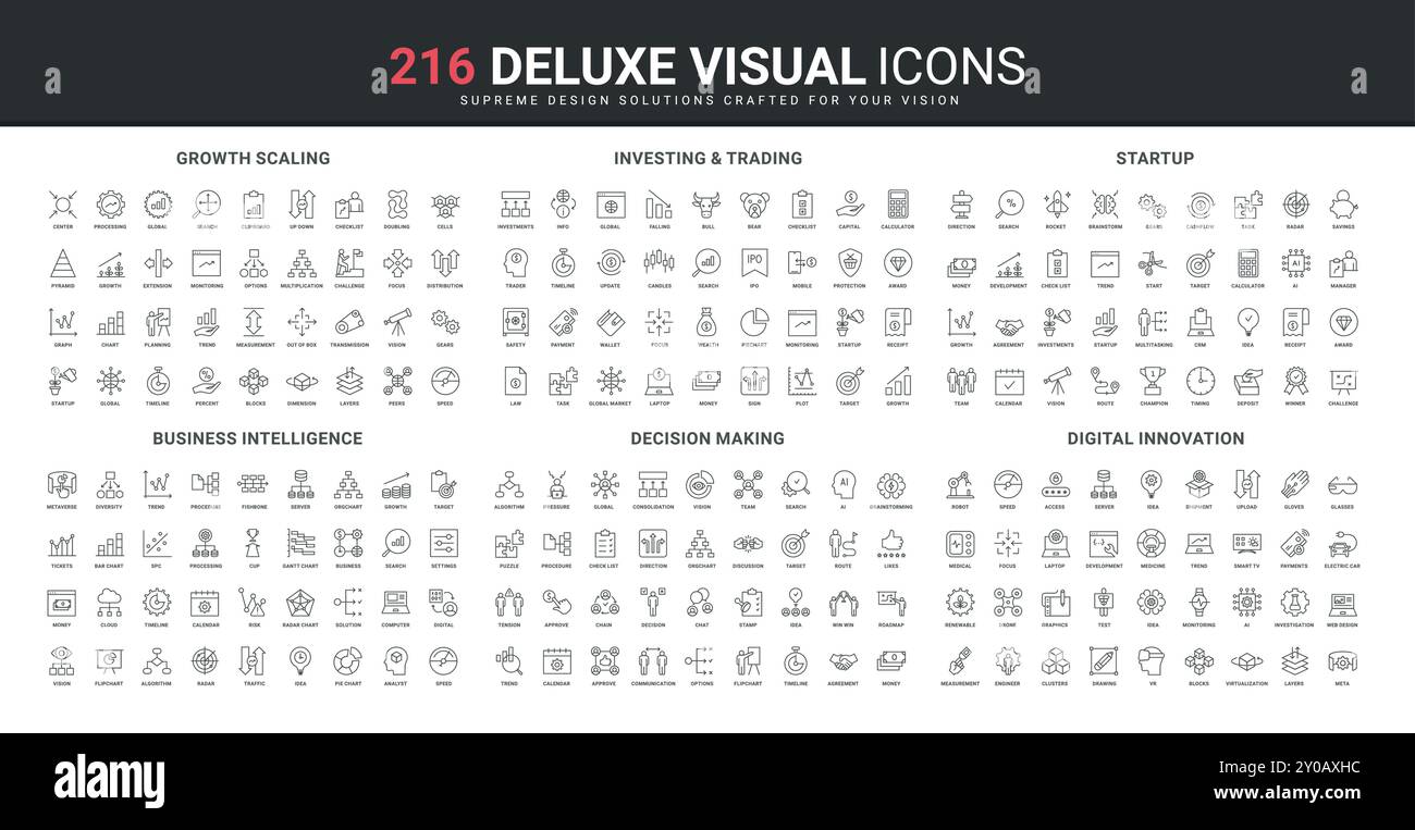 Business intelligence and decision of company growth, idea investment and trading line icon set ...