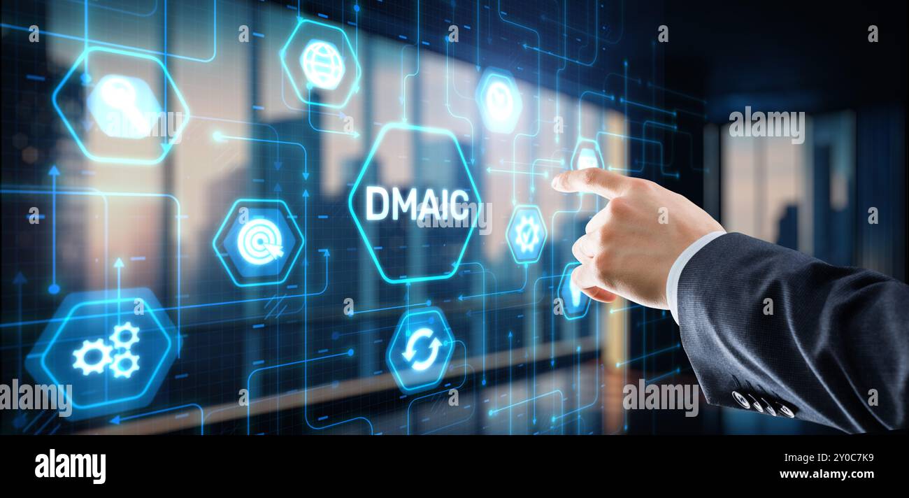 Define Measure Analyze Improve Control. Six sigma DMAIC Industrial ...