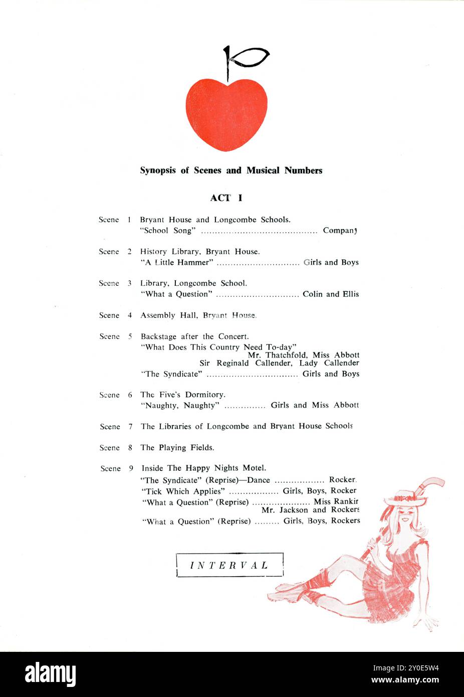 Scenes and Musical Numbers in Act One of JANE BIRKIN FRANCESCA ANNIS ...