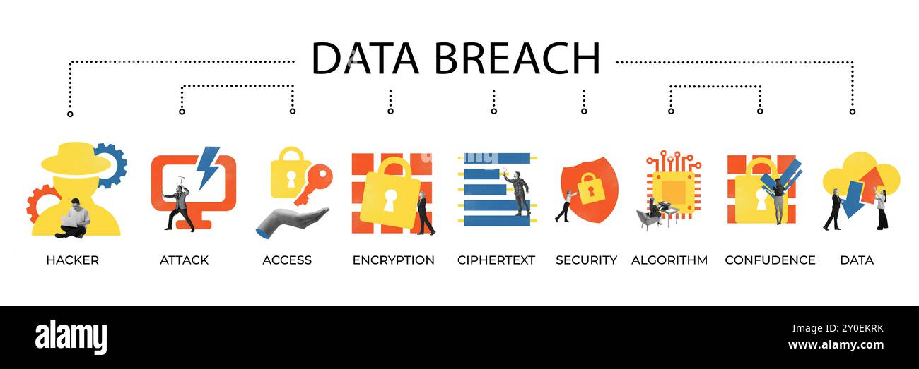 Cybersecurity importance Cut Out Stock Images & Pictures - Alamy