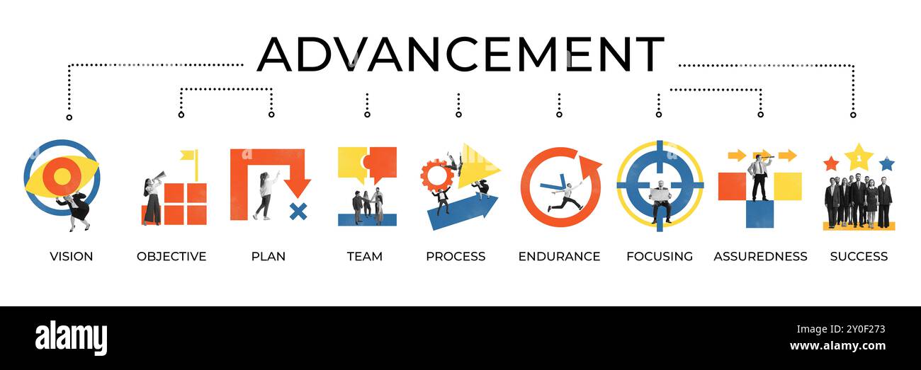 Poster. Contemporary art collage. Sequence of images shows journey from ...