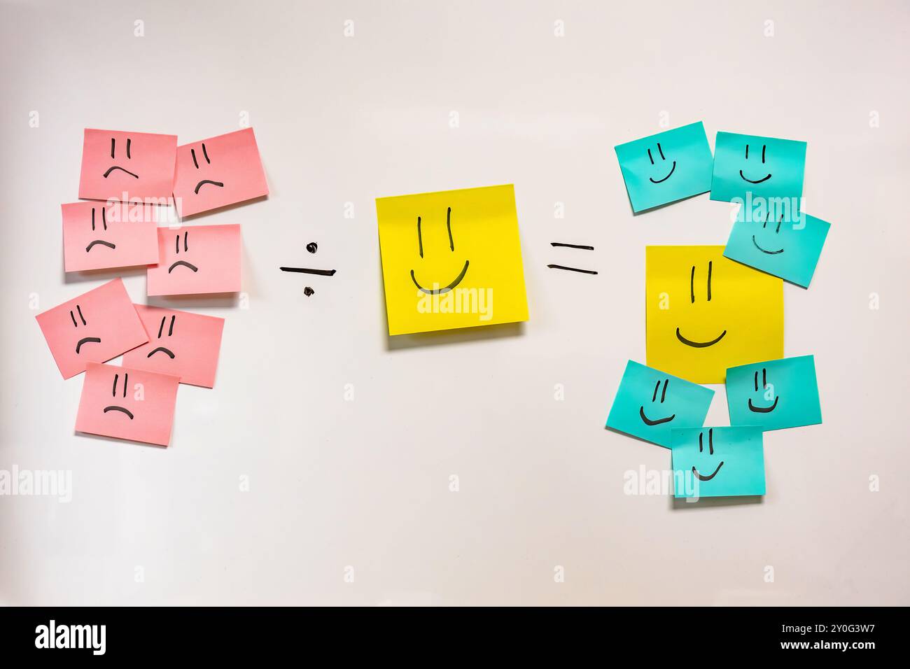 The Impact of Positivity in the Workplace Stock Photo - Alamy