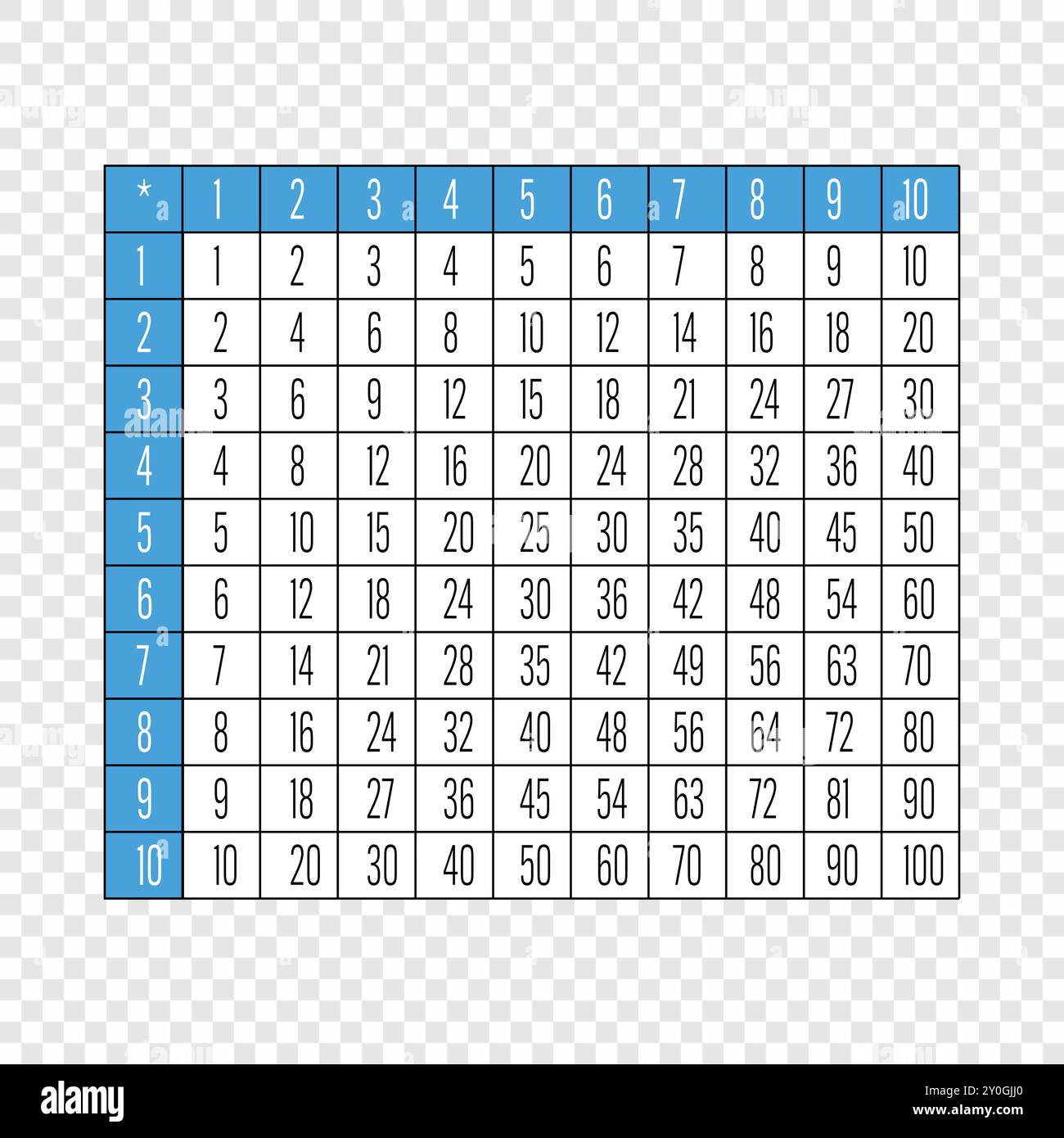 Clear educational reference hi-res stock photography and images - Alamy