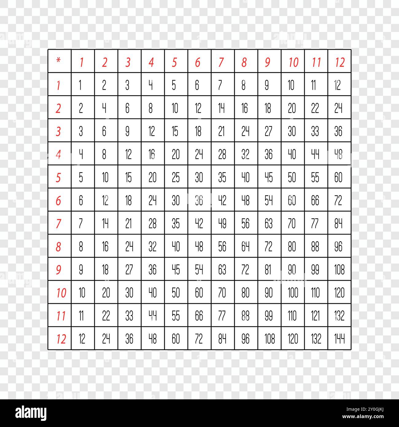 Systematic reference hi-res stock photography and images - Alamy