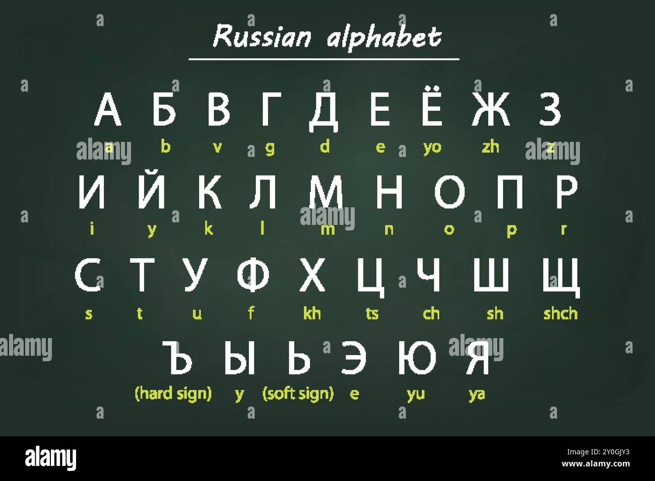 Illustrated Russian alphabet with English transliteration, presented on ...