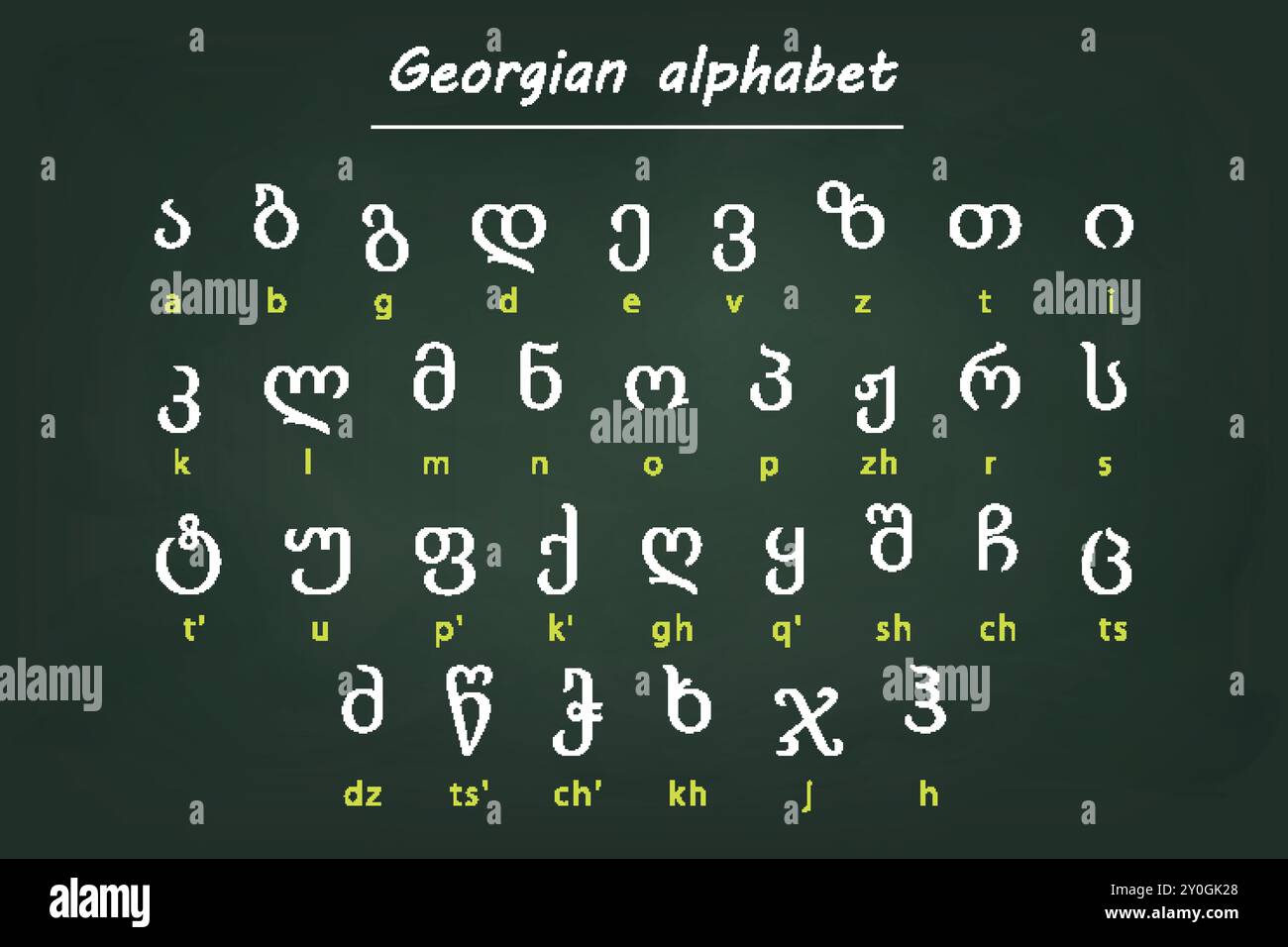 Visual chart of the Georgian alphabet with English transliterations ...