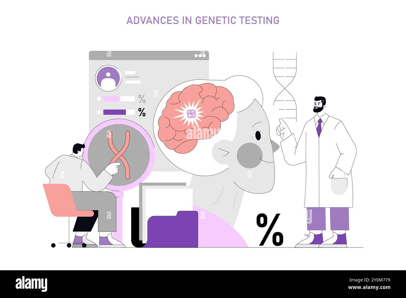 Genetic Testing Advances concept. Scientists research DNA for medical ... Genetic Testing Advances concept. Scientists research DNA for medical ...