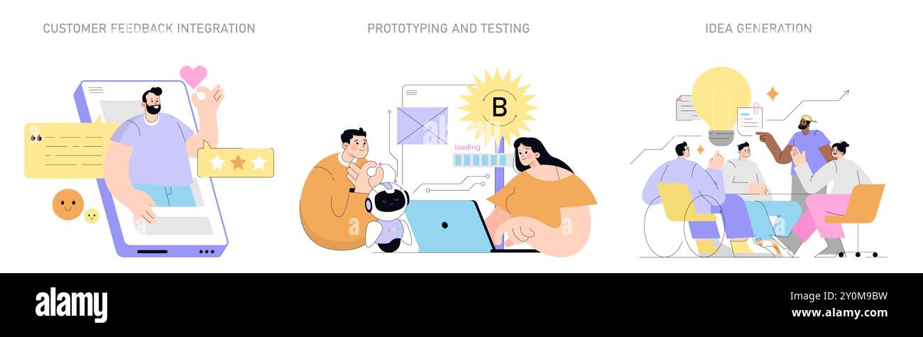 Innovation process set. Customer feedback, prototyping, and ...