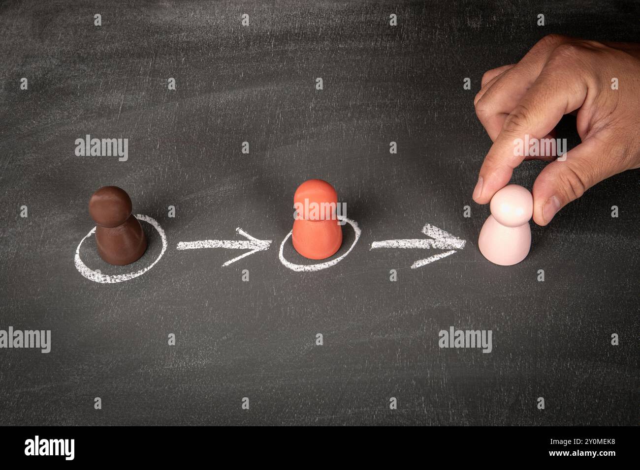 Decision making chain. Wooden human figures on a chalkboard background ...