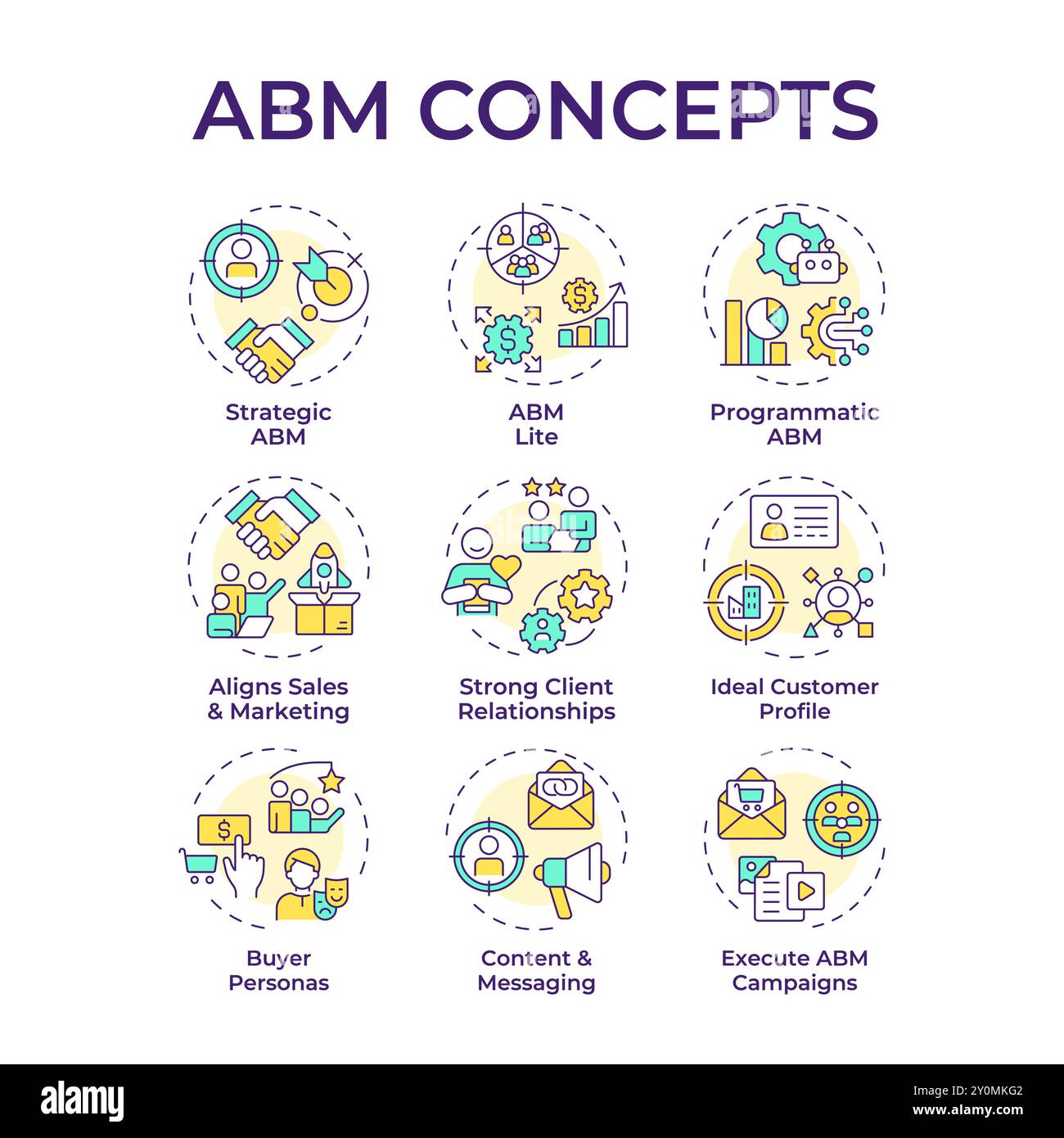 Ads concept line icons Cut Out Stock Images & Pictures - Alamy